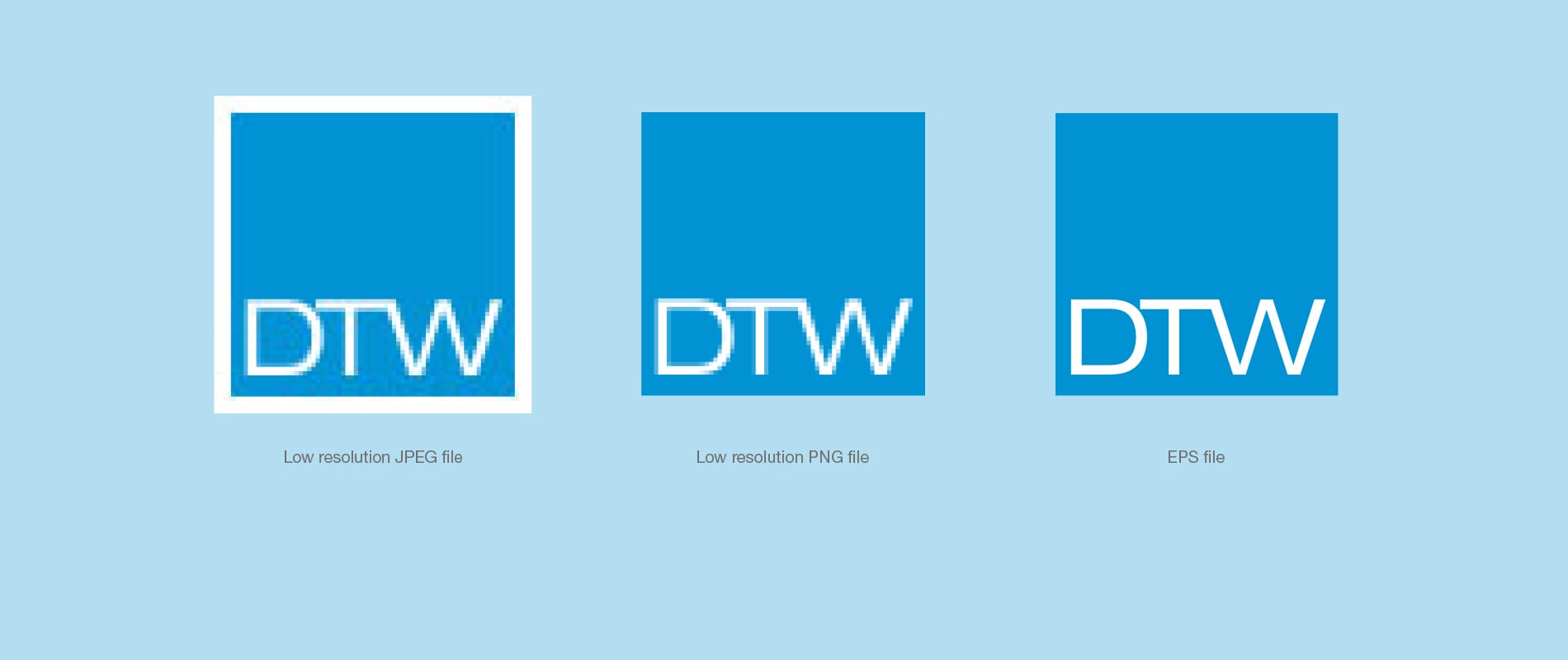 Our simple guide to logo formats | DTW